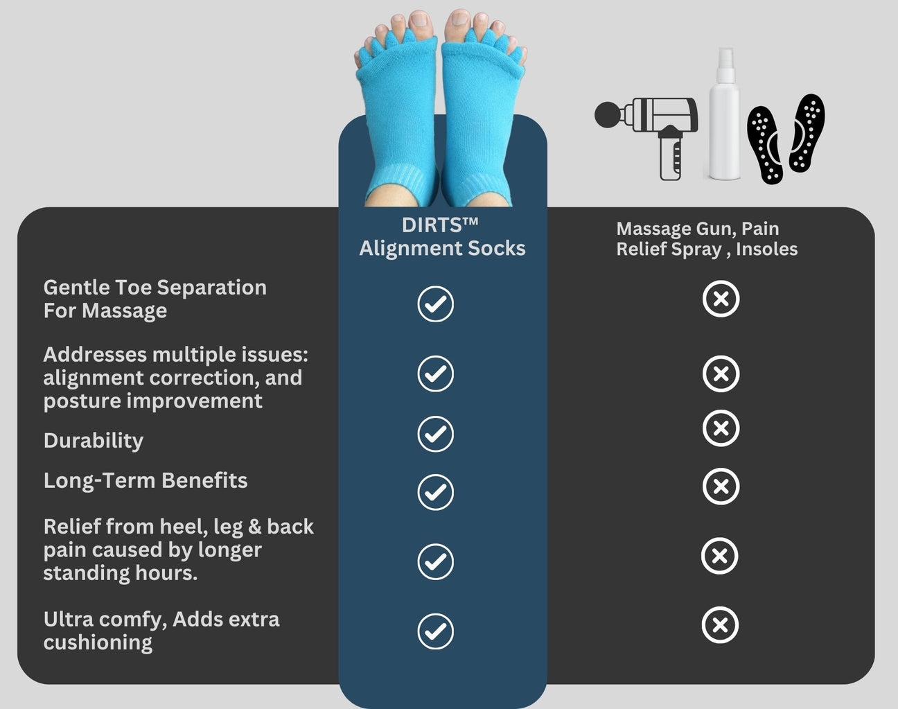 DIRTS Black Foot Alignment Socks for Bunion, Plantar Fasciitis